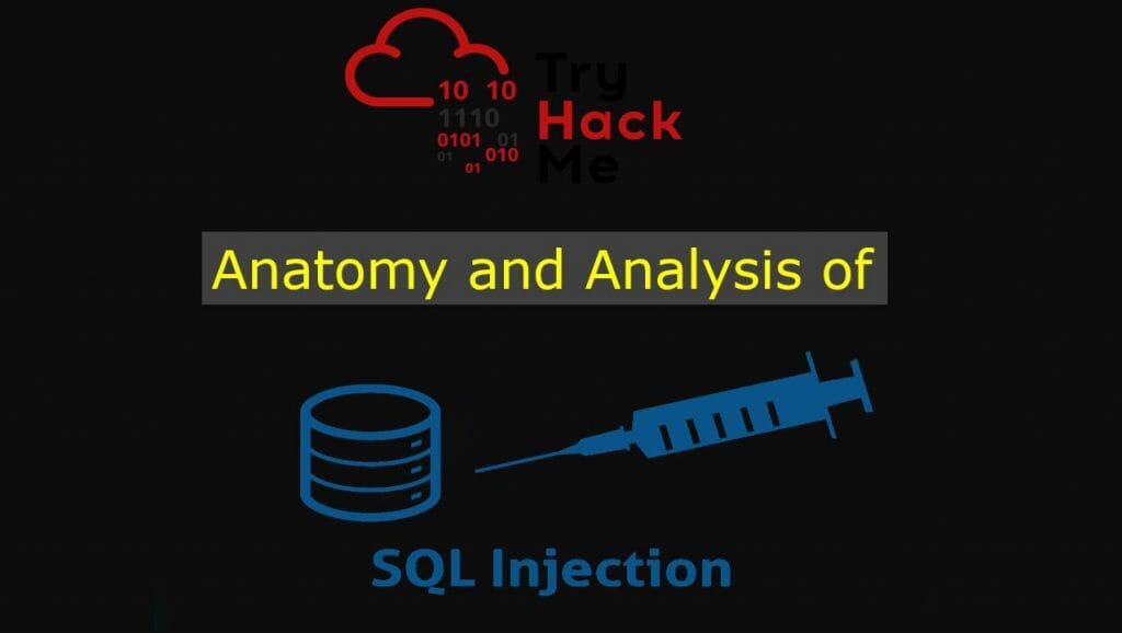 Anatomy And Analysis Of Sql Injection Tryhackme Advent Of Cyber