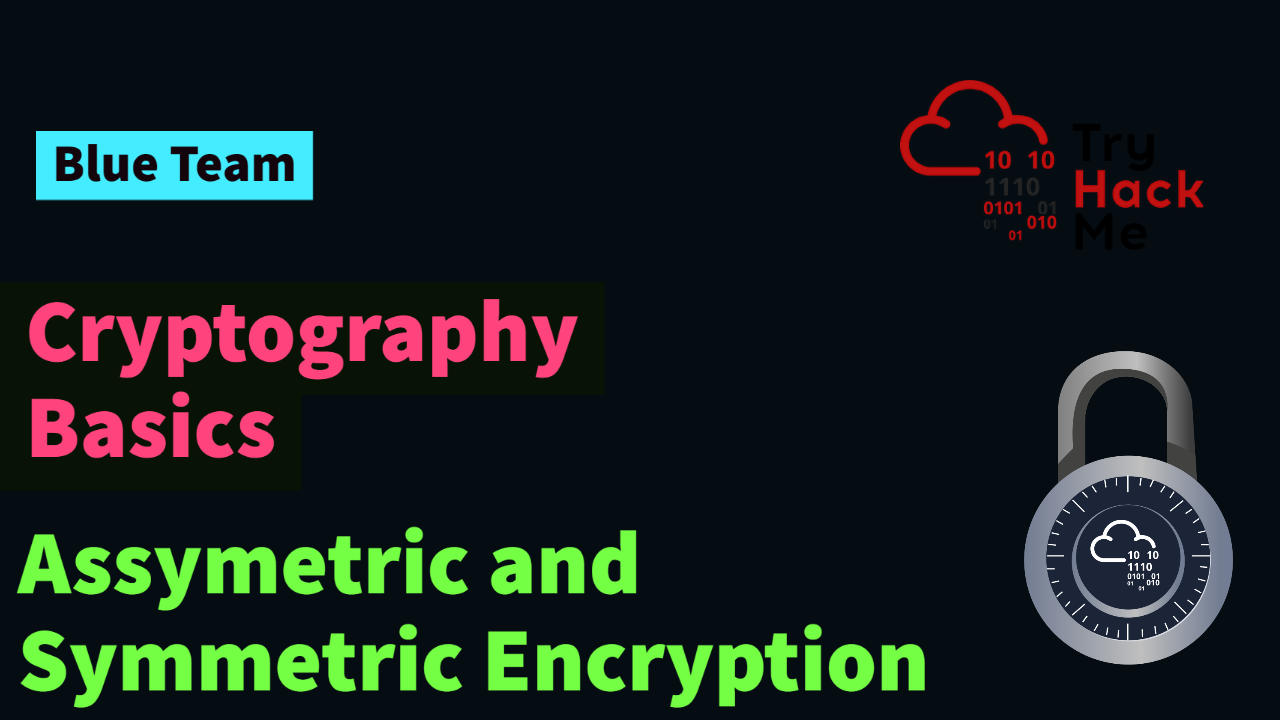 Hashing And Ssl Basics Tryhackme Intro To Cryptography